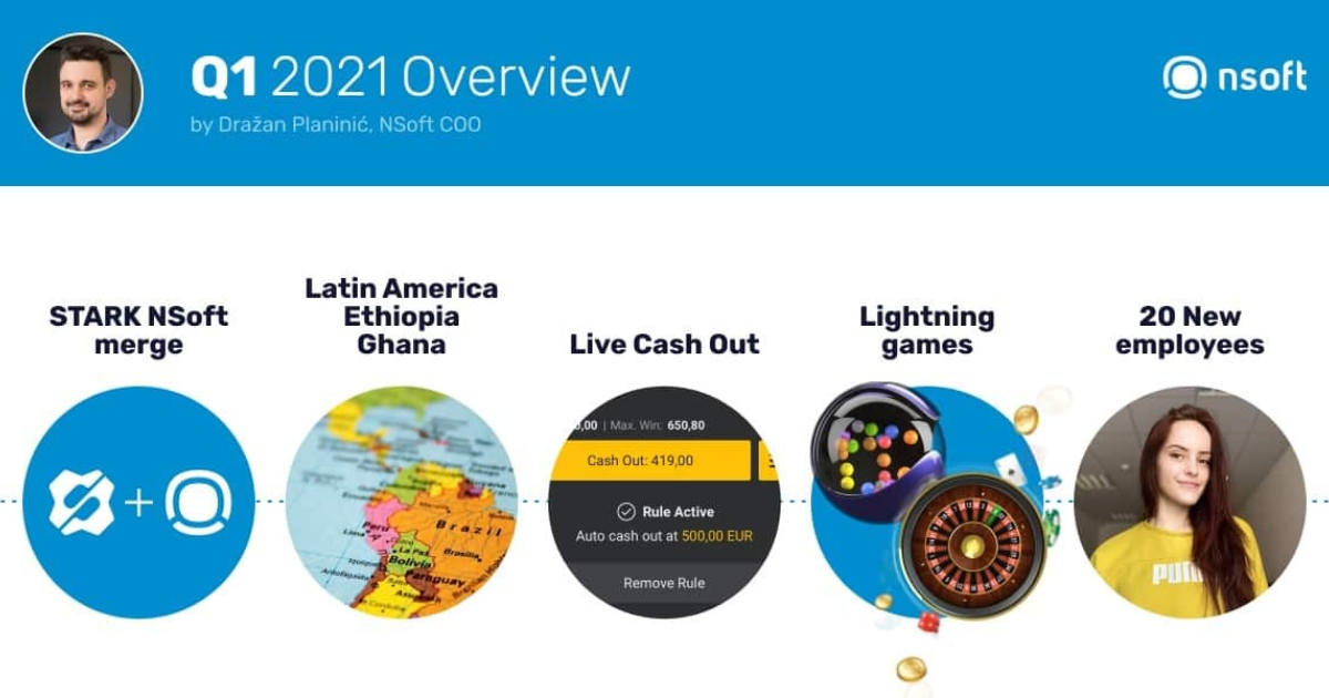 NSoft | Doing Business in Q1 2021: COO overview